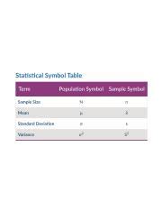 Statistical Symbol Table Png Statistical Symbol Table Sample Size N N Mean V X Standard