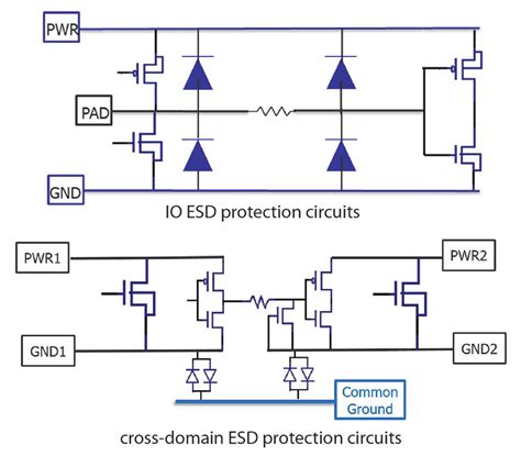 Automate ESD Protection Verification For Complex ICs EDN Asia