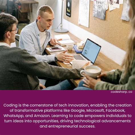 On Linkedin Coding Is A Fundamental Skill That Underpins The Success Of Leading