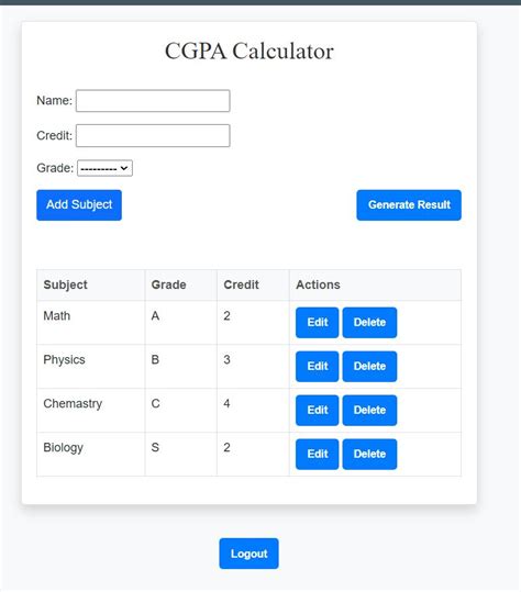 Krishna Neupane On Linkedin Python Django Webdevelopment Cgpa