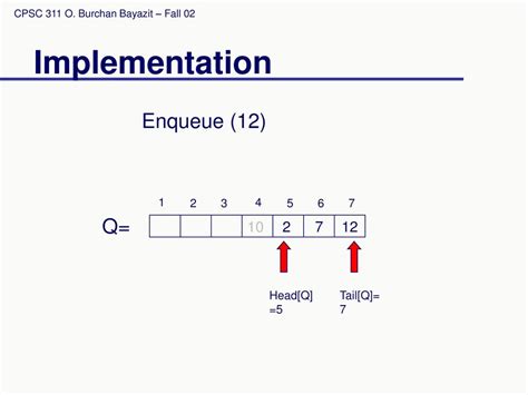 cpsc 311 section 502 analysis of algorithm ppt download
