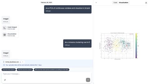 Do You Analyse Data And Copypaste Code From Claudeopenai I Used To