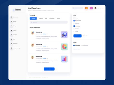Notification Ui Dashboard Download Free Resource