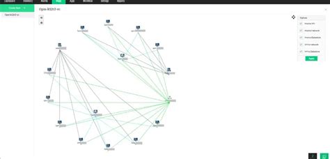 Best Network Analyzer Tools For Paid Free