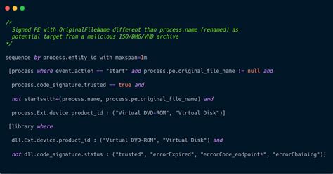 Hunting For Suspicious Windows Libraries For Execution And Defense