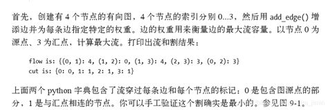 计算机视觉学习11 图片分割 图割法（graph cut） python zxm 的博客 csdn博客