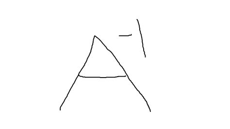 Linear Algebra Theorem Properties Of Invertible Matrices Diagram Quizlet