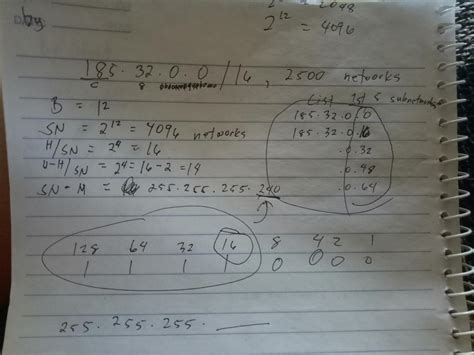 SOLUTION Subnetting Problem Set Solution Studypool