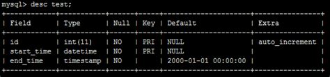 Mysql游标循环取出空值的bug Realcp1018 博客园
