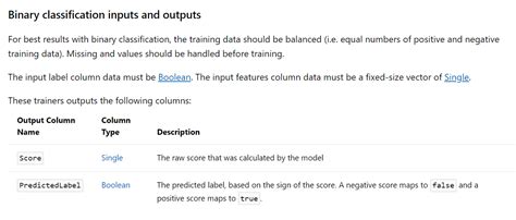 Mlnet Part 3 Machine Learning Lim Guo Hong