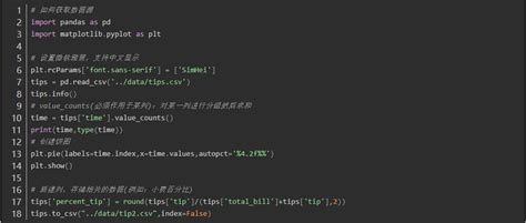 python数据分析图 Python数据分析与可视化之matplotlib可视化三 CSDN博客