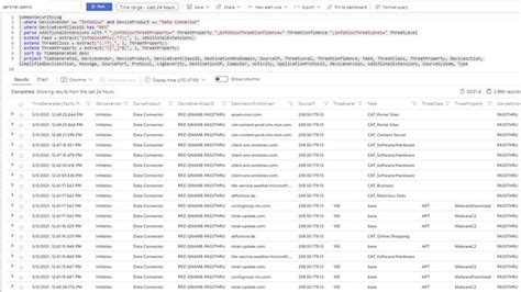 Infoblox Cloud Data Connector Solution For Microsoft Azure Sentinel