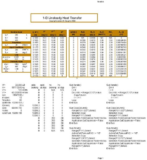 Figure 10 From A Spreadsheet Approach To Teaching Numerical Methods For