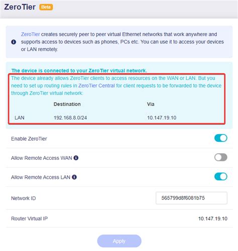 Zerotier Glinet Router Docs 4
