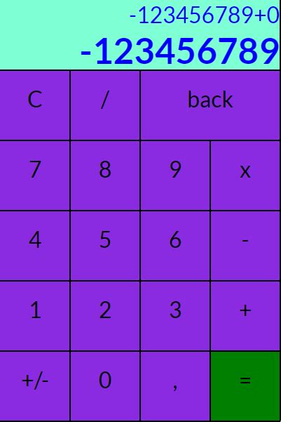 GitHub Armod React Calculator Https Armod Github Io React Calculator