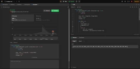 vignaraj d on linkedin 100daysofcode programming python algorithm
