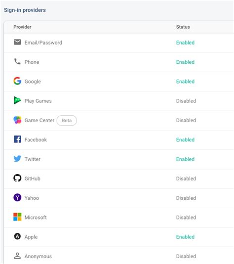 firebase auth and apple sign in with multi tenancy · issue 3611