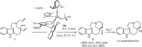 Efficient And Highly Enantioselective Synthesis Of Download Scientific Diagram