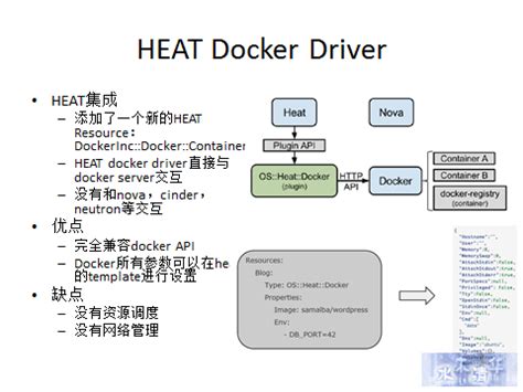 OpenStackKVMVMWare和Docker BXBZ边学边做 博客园