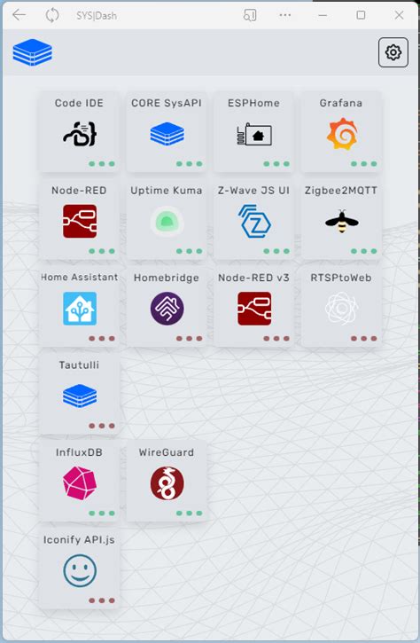 Release Sysdash News And Updates Oh La Labs Community