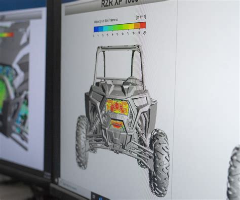 behind the scenes of driven by simulation ansys