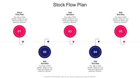 Top 10 Stock Flow Powerpoint Presentation Templates In 2025