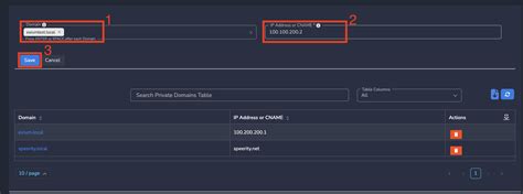 50 Enhancing Security With Exiums Sase Solution Through Dns Security