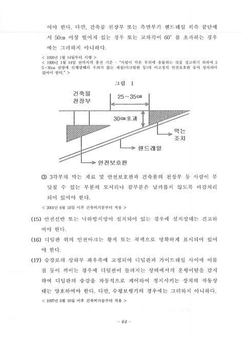 승강기검사기준기술표준원고시 제2001 333호 승강기검사기준기술표준원고시 제2001 333호