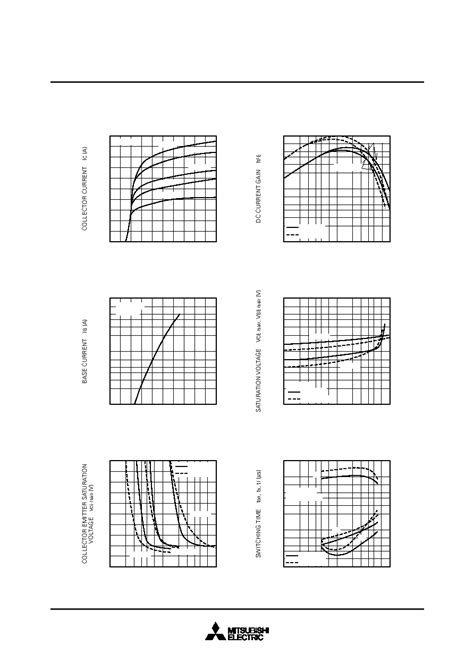 QM50TX H Datasheet 3 5 Pages MITSUBISHI MEDIUM POWER SWITCHING USE INSULATED TYPE