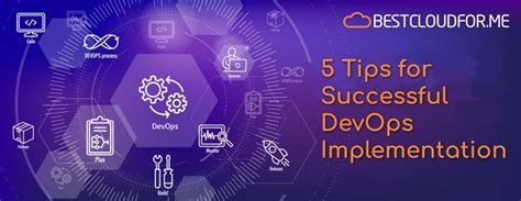 Devops Collaboration Devopsculture Continuousimprovement
