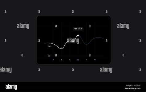 Graph Line Ui Digital Widget Statistic Growing Chart Flat Vector Illustration Stock Vector