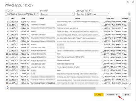 Visualizing Whatsapp Chats Using Python And Power Bi Part 2