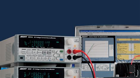 Source Measure Unit SMU Rohde Schwarz