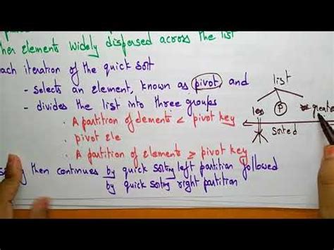Learn Quicksort Algorithm Divide Conquer Exchange Sort Data Structures Lec Bhanu