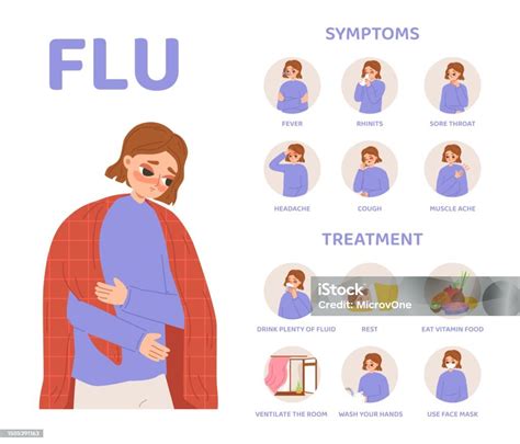 독감 치료 증상 및 치료 인플루엔자 만화 아픈 소녀는 두통 발열 및 기침이 있습니다 계절성 질병 의료 아늑한 벡터 포스터 부상에 대한 스톡 벡터 아트 및 기타 이미지