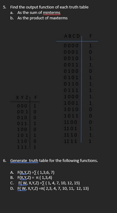 Solved 5 Find The Output Function Of Each Truth Table A As