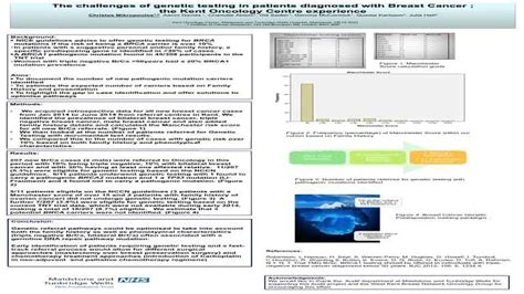 The Challenges Of Genetic Testing In Patients Diagnosed With Breast Cancer The Kent Oncology