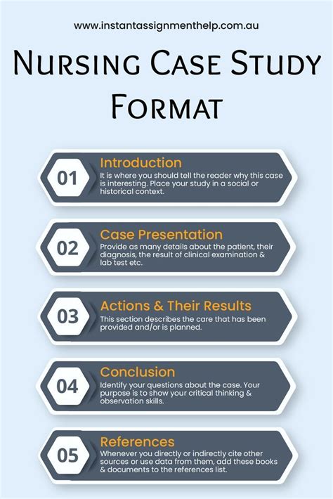 How to Write a Nursing Case Study: Step-by-Step Guide