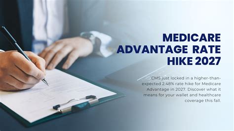 Medicare Advantage Rate Hike 2027 What Seniors Need To Know Now