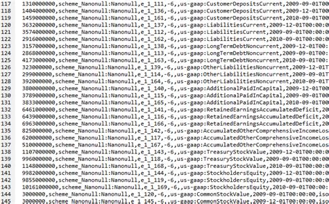 Learn About Oim For Xbrl Altova Blog