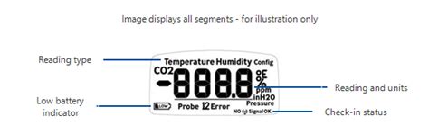 Differential Pressure Sensor LCD Display Primex Support