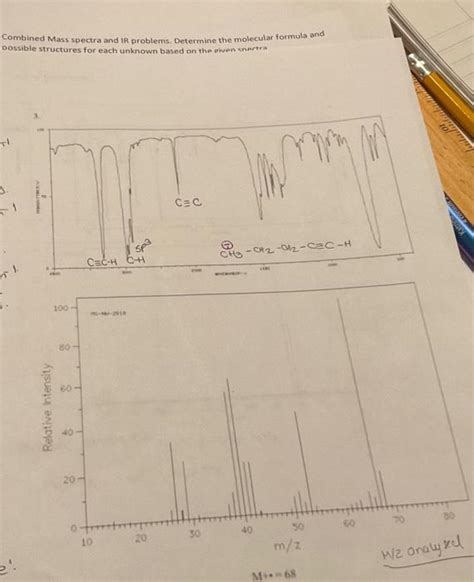 Solved Combine Mass Spectra Ir Problems Determine The