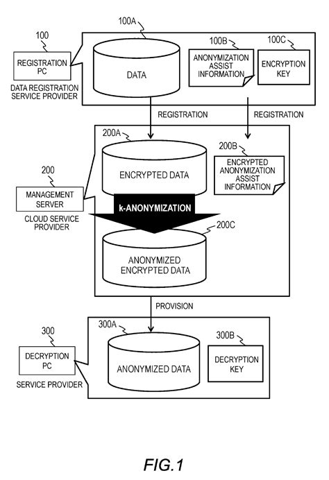 Data Processing System And Data Processing Method Eureka Patsnap