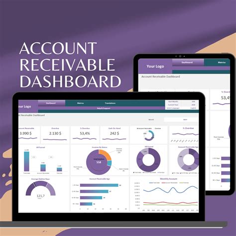 Accounts Receivable Dashboard Template Optimize Your Cash Flow Management Excel Ar Dashboard