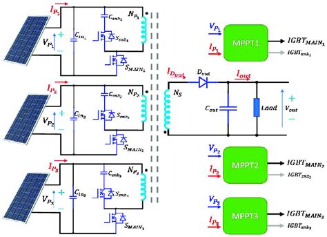 schematic of the mppt for the topology proposed download scientific