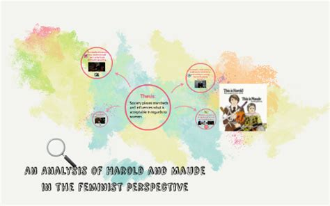 An Analysis Of Harold And Maude In The Feminist Perspective By Ahmed