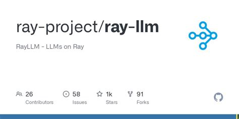 Roberto Barbosa On Linkedin Github Ray Projectaviary Ray Aviary