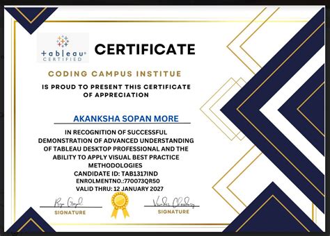 Tableau Datavisualization Professionaldevelopment Akanksha More