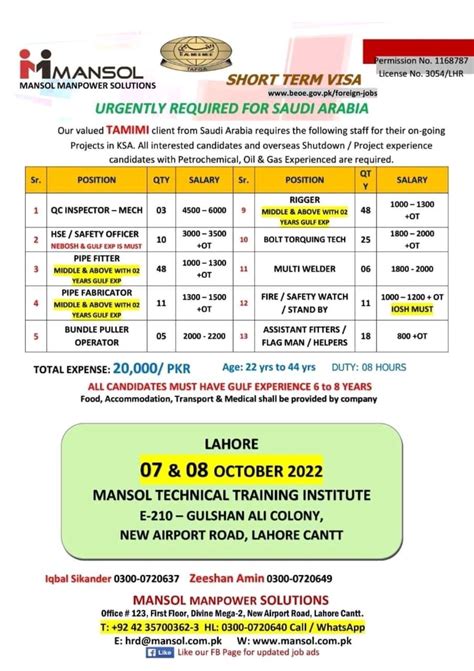 Muhammad Maqsood Ahmed Posted On Linkedin