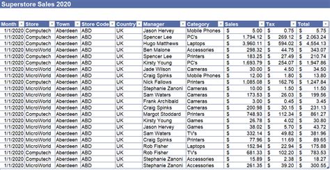 Excel Spreadsheet Design Golden Rules